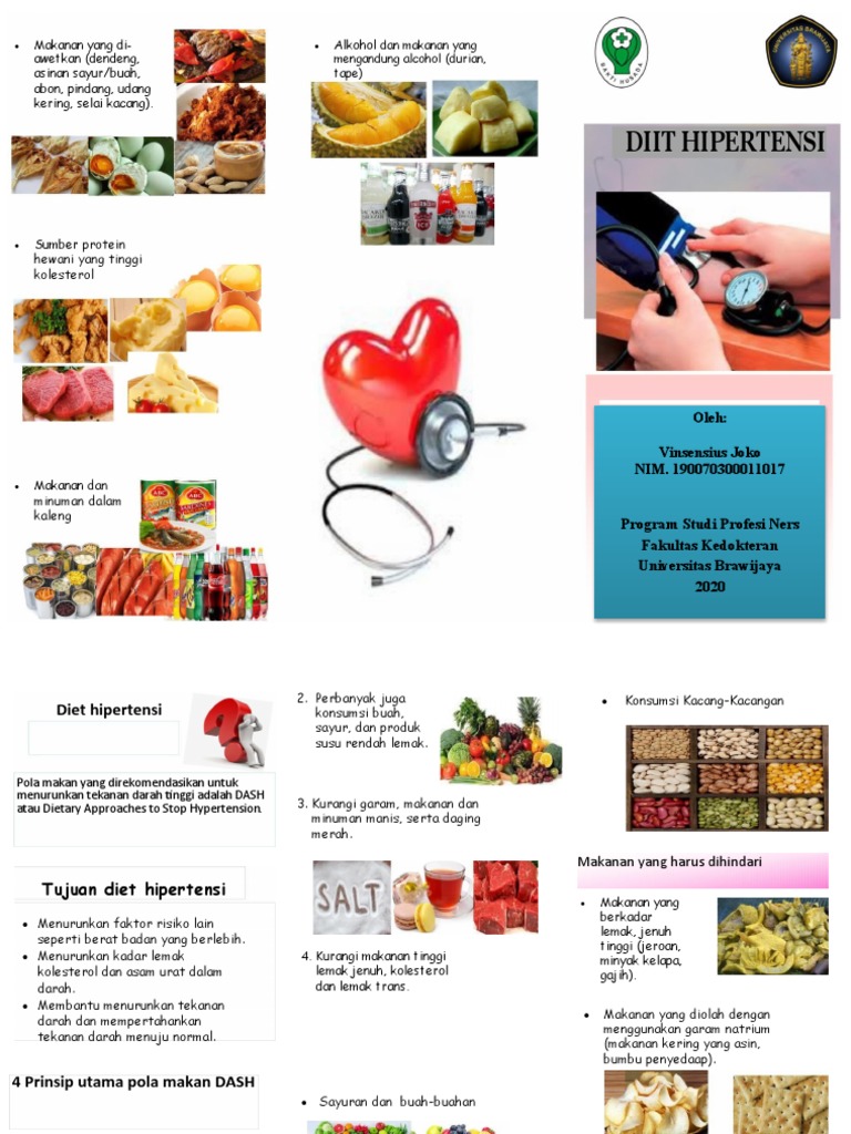 Leaflet-Diet-Hipertensi - Vinsensius Joko | PDF