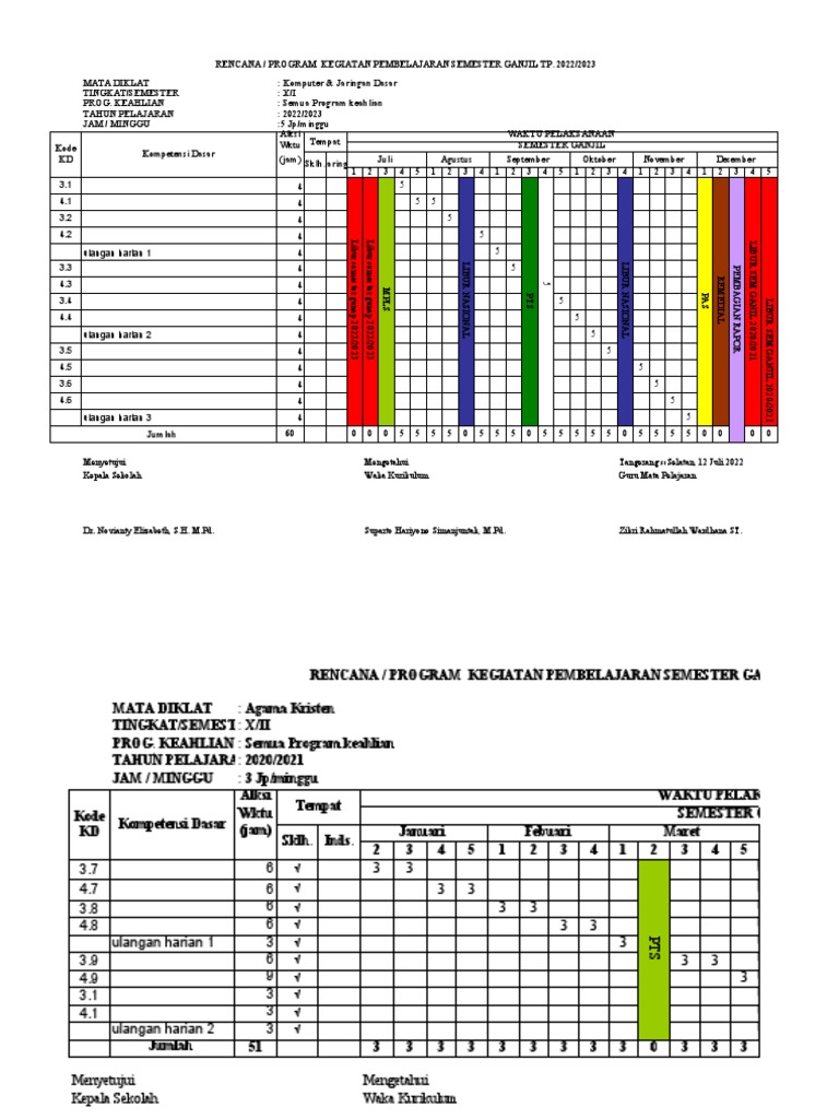 Prosem Kelas 12 | PDF