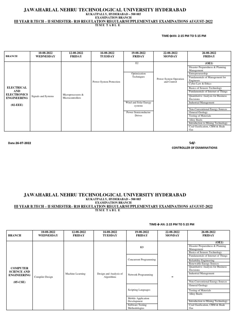 B.Tech III - II R18 - EEE, CSE, IT, ITE (AN) Aug 2022 | PDF | Software | Engineering