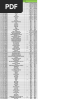 Tabel Profil Baja CNP PDF | PDF | Solid Mechanics | Building Engineering