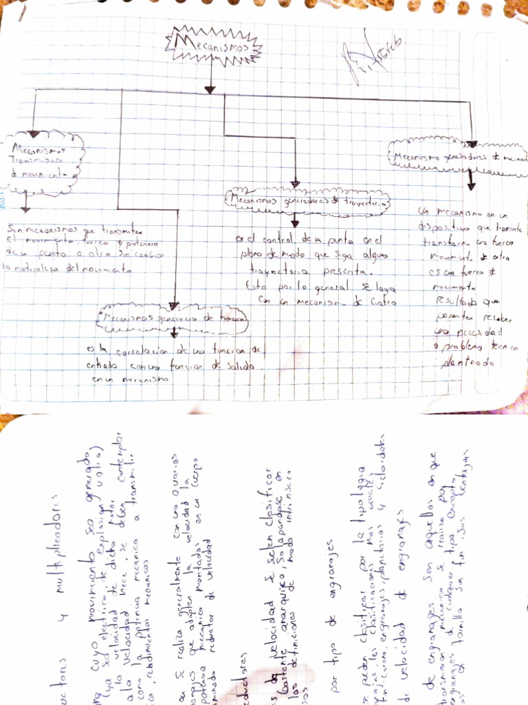 Análisis de Juntas Universales y Cardán | PDF | Engranaje | Ingeniería ...