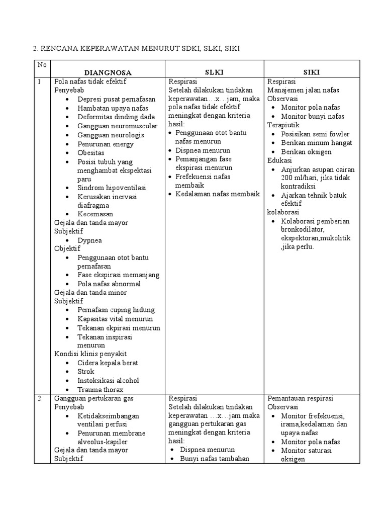 Oksigenasi Sdki | PDF