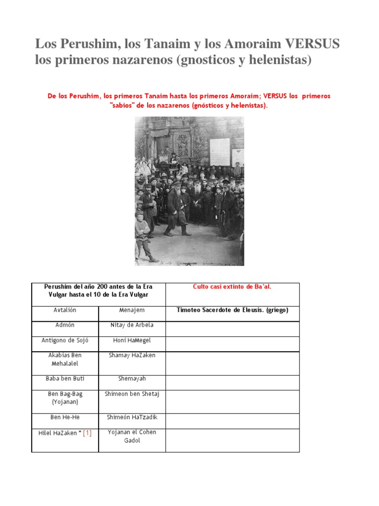 Los Perushim, Tanaim y Amoraim VERSUS Los Primeros Nazarenos (Gnosticos ...