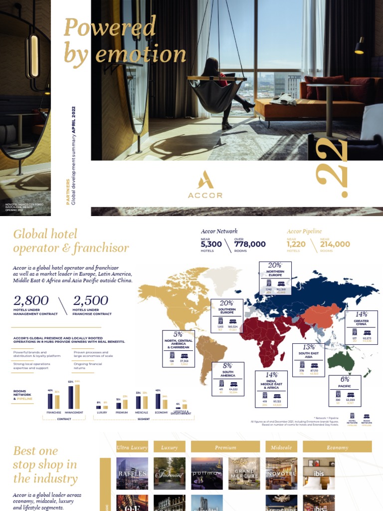 EN - Digital Accor Global Development Summary Pitch April 2022 | PDF ...