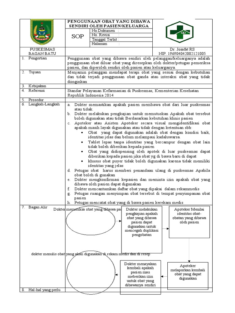 Prosedur Penggunaan Obat Pasien Sendiri | PDF