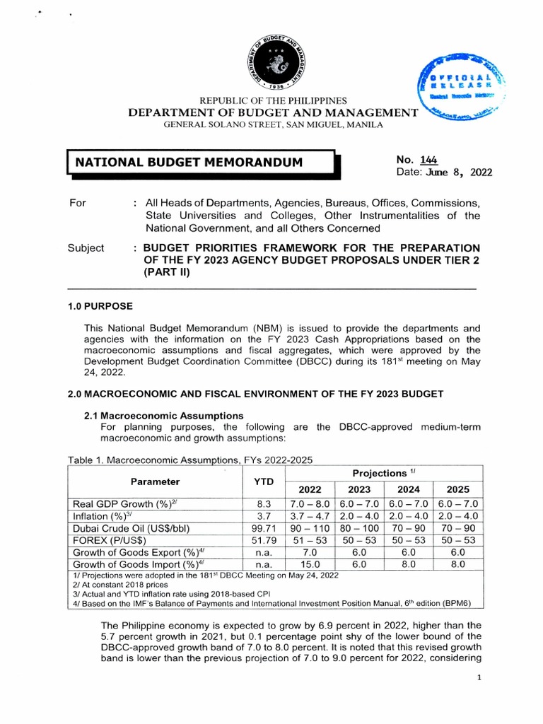 National Budget Memorandum: Department OF Budget AND Management | PDF ...