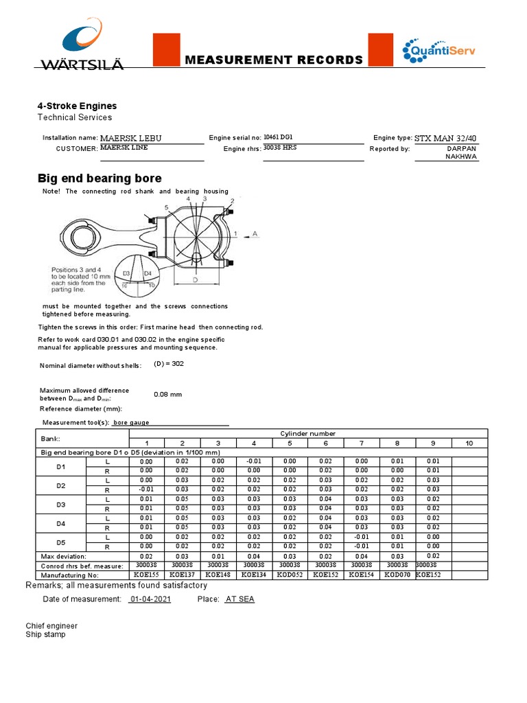 Big End Bearing Bore Measurement Records for MAERSK LEBU Engine | PDF ...