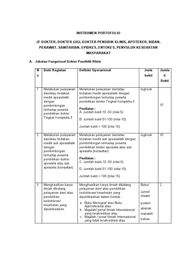 Instrumen Penilaian Kinerja Guru Kesehatan | PDF | Sains & Matematika