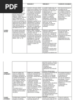 Niveles de Escritura - Miriam Nemirovsky | PDF