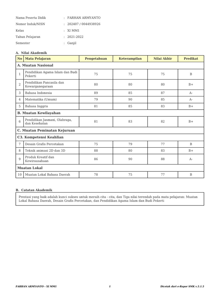 Farhan Armyanto | PDF