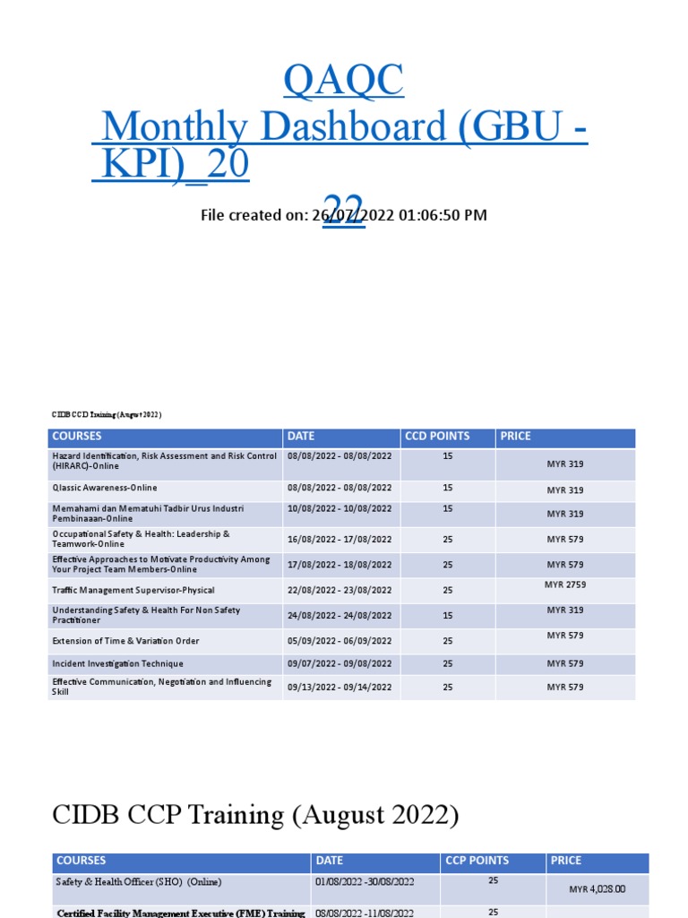 Take Stocks QSHE Monthly Dashboard GBU - KPI July 2022.rev.00 | PDF ...