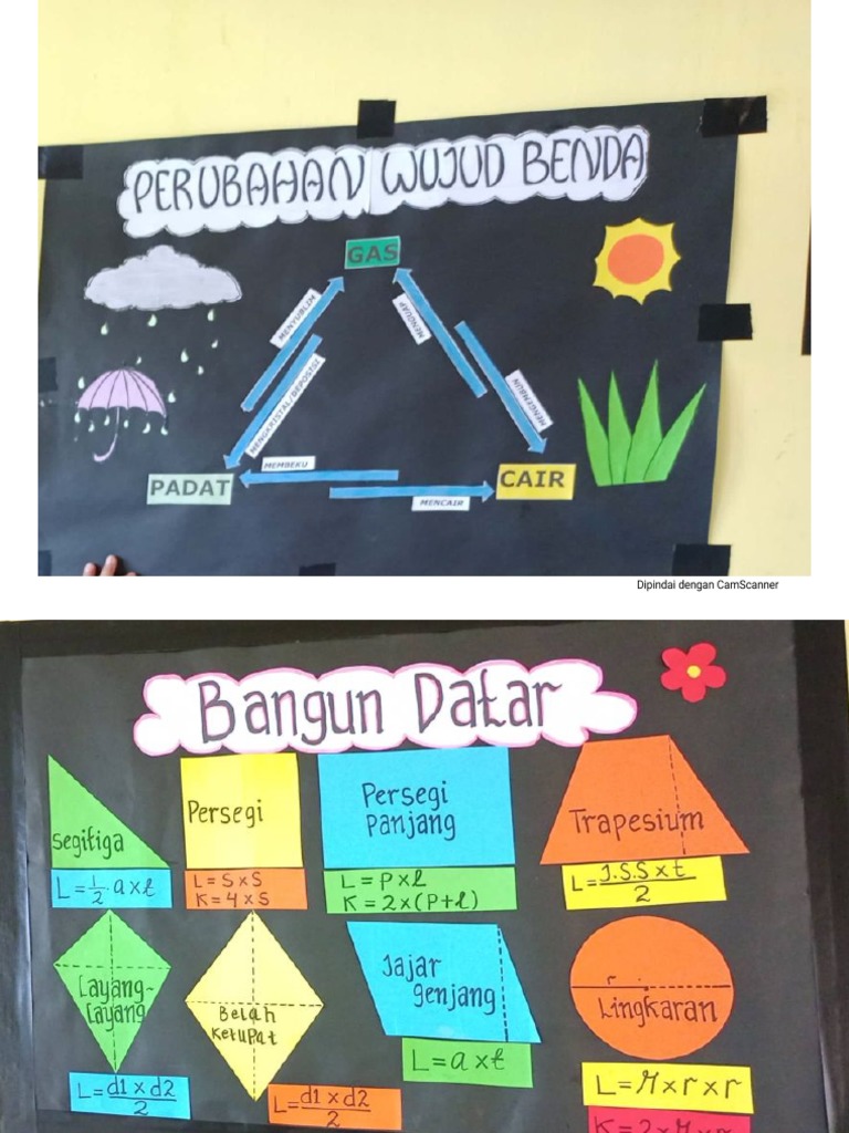 Alat Peraga Kelas | PDF