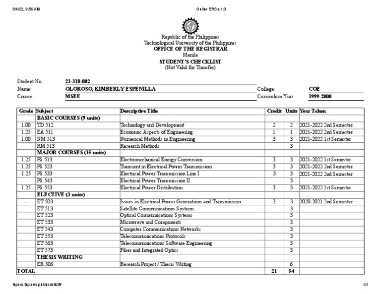 Msee Pse | PDF | Electrical Engineering | Telecommunications