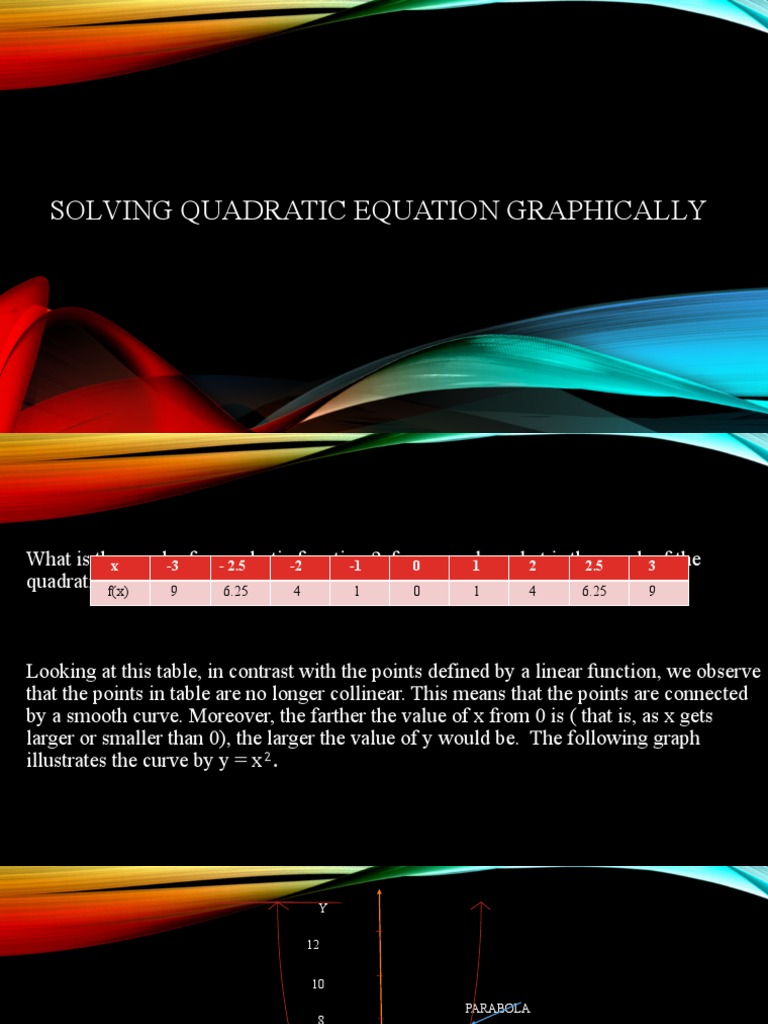 Solving Quadratic Equation Graphically | PDF | Quadratic Equation ...