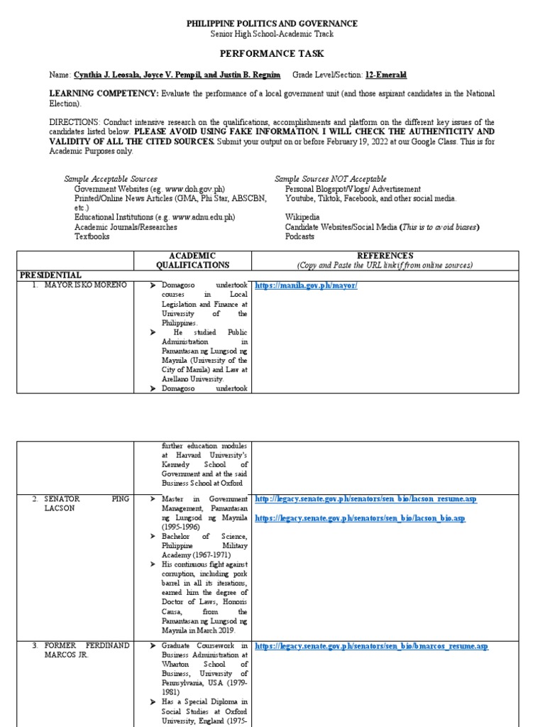PPG Performance Task (2nd Quarter) | PDF | Rodrigo Duterte | Government