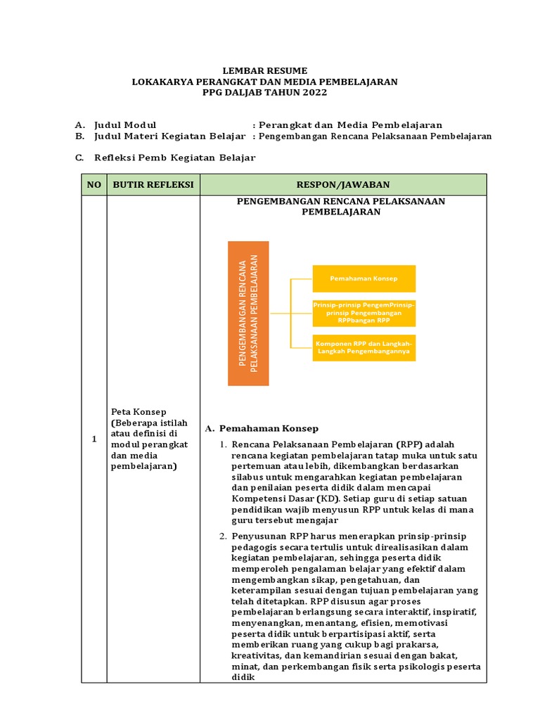 Resume Kb. 3 Pengembangan RPP | PDF