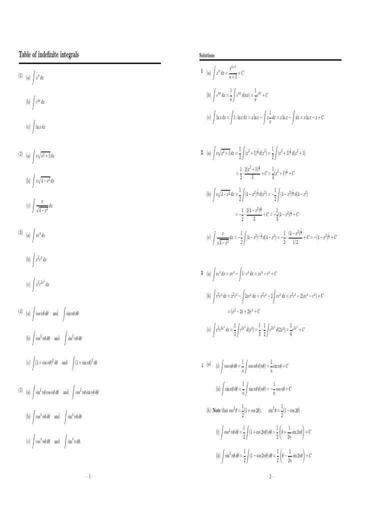 Table Of Indefinite Integrals Pdf