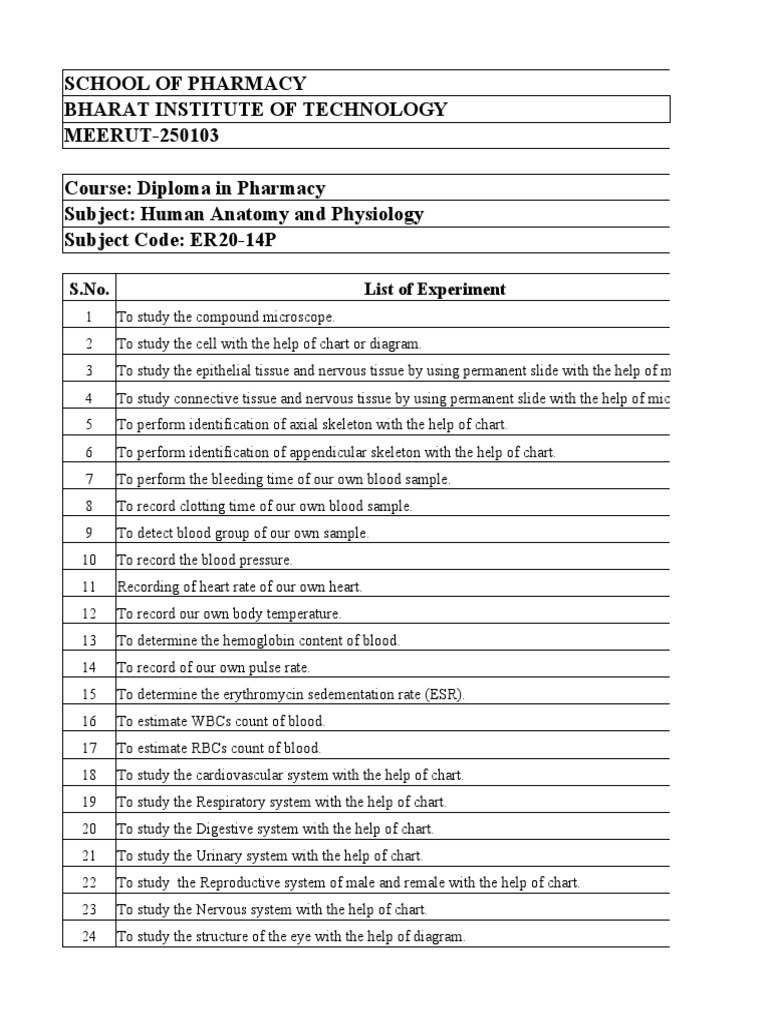 HAP Experiment Requirements | PDF | Blood | Tissue (Biology)