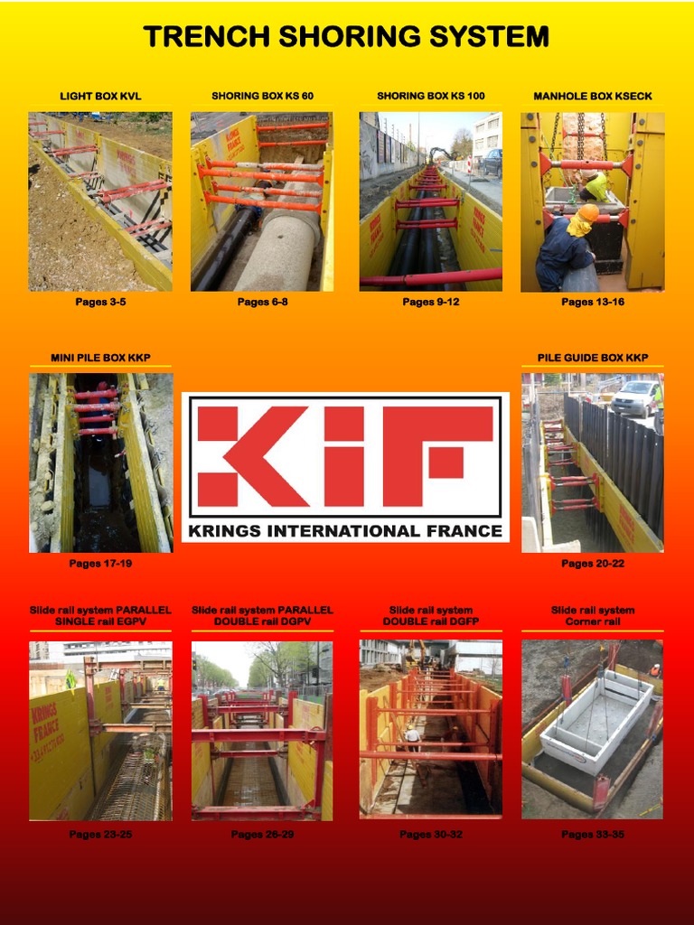 Trench Shoring System: Shoring Box Ks 60 Shoring Box Ks 100 | PDF | Deep Foundation | Pipe ...