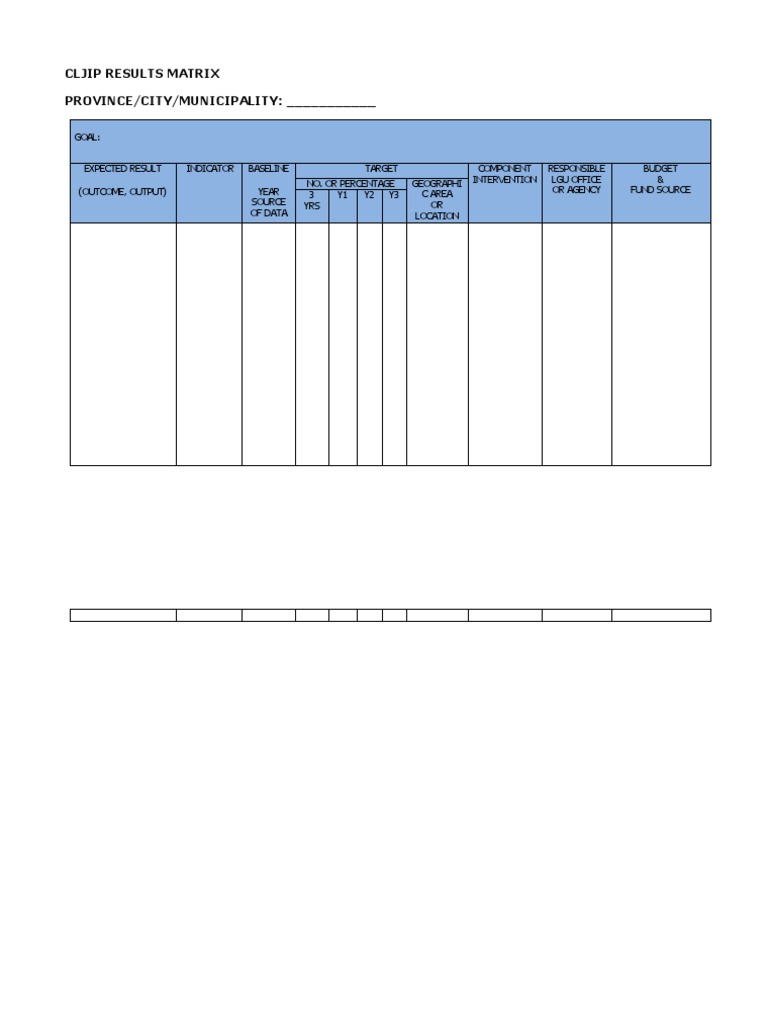 Cljip Results Matrix | PDF