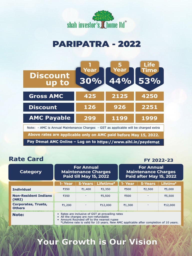 Paripatra - 2022: Discount Up To | PDF | Gujarat | Money