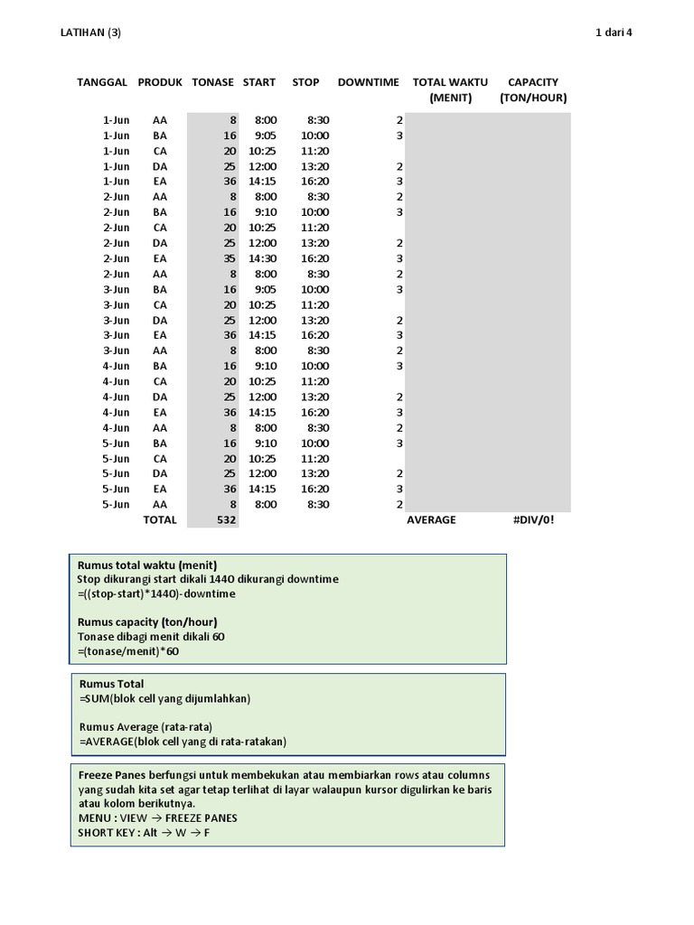 Latihan SUMIF SUMIFS | PDF