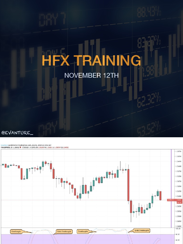 Dmi Training | PDF