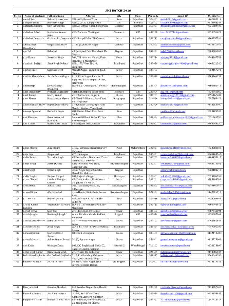 SMS Batch 2016 | PDF