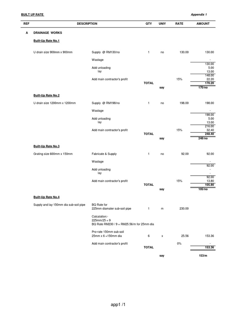 Built-Up Rate VO2 | PDF | Civil Engineering | Economic Sectors