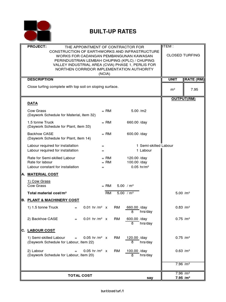 Close Turfing Cost Breakdown | PDF | Economies | Economic Sectors