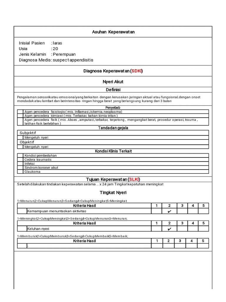 Nyeri Akut | PDF