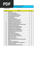 Borang Transit PBD PSV Tahun 5 | PDF