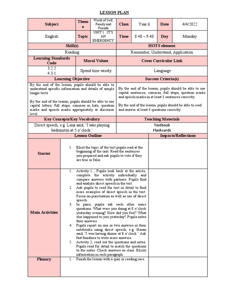Year 6 4/4/2022 English 8.40 - 9.40 Monday: World of Self, Family and ...