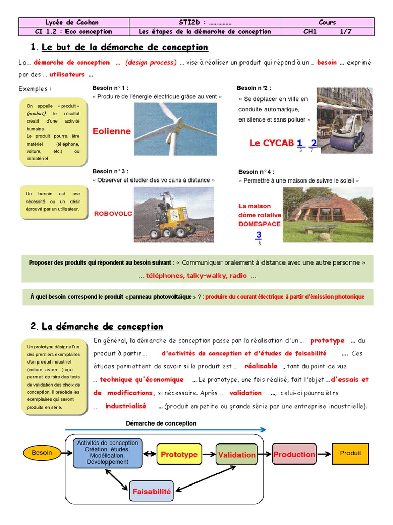 Cours 1 - Etapes de La Démarche de Conception | PDF | Ordinateurs