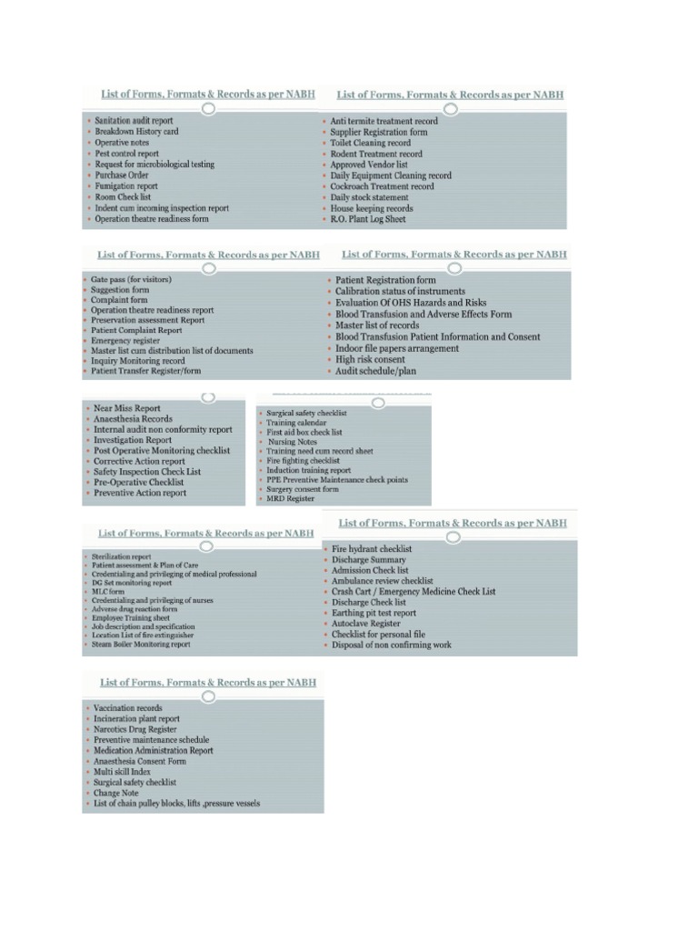 REQUIRED FORMATS FOR NABH | PDF