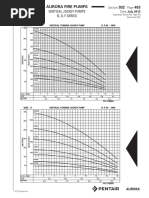 ASHRAE Chilled Water Pipe Sizing Chart (SI) | PDF | Chemical ...