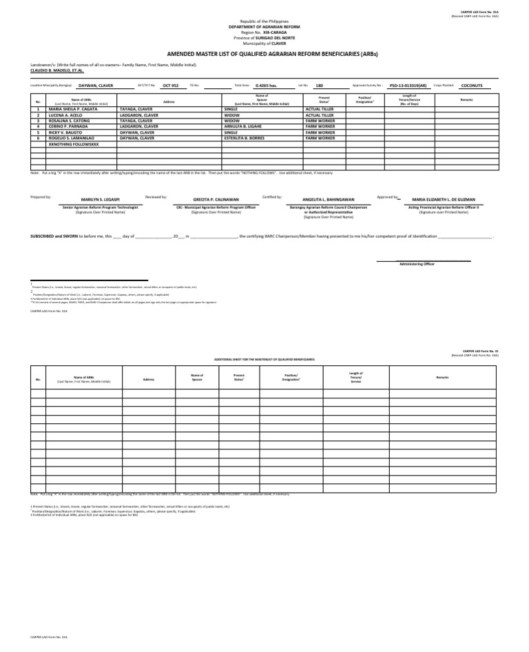 AMENDEDmasterlist Carper Form 31A | PDF | Labor | Employment