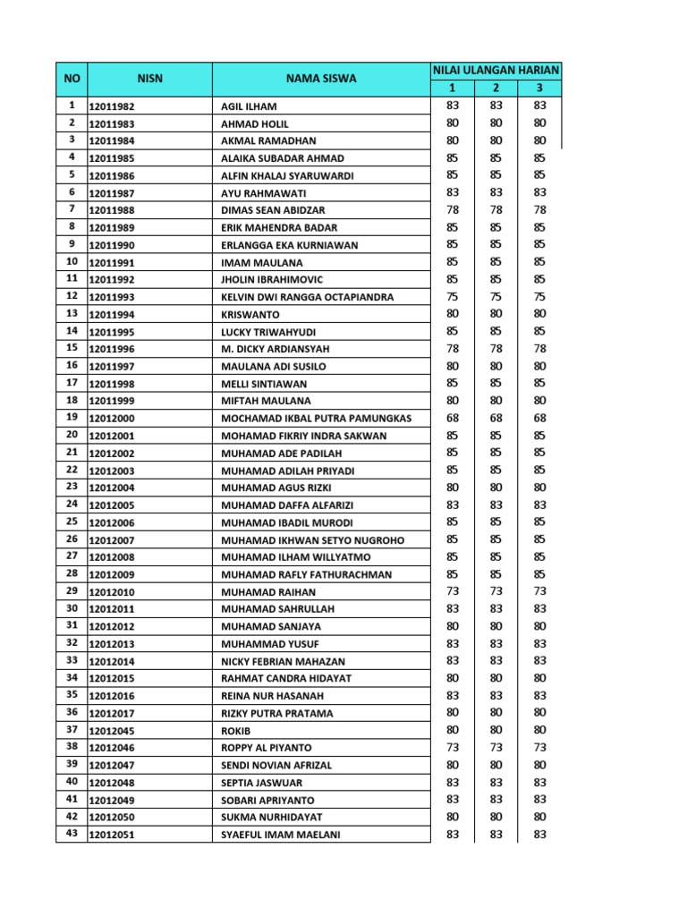 11 Multimedia 1 2021 2022 Semester 2 Pdf