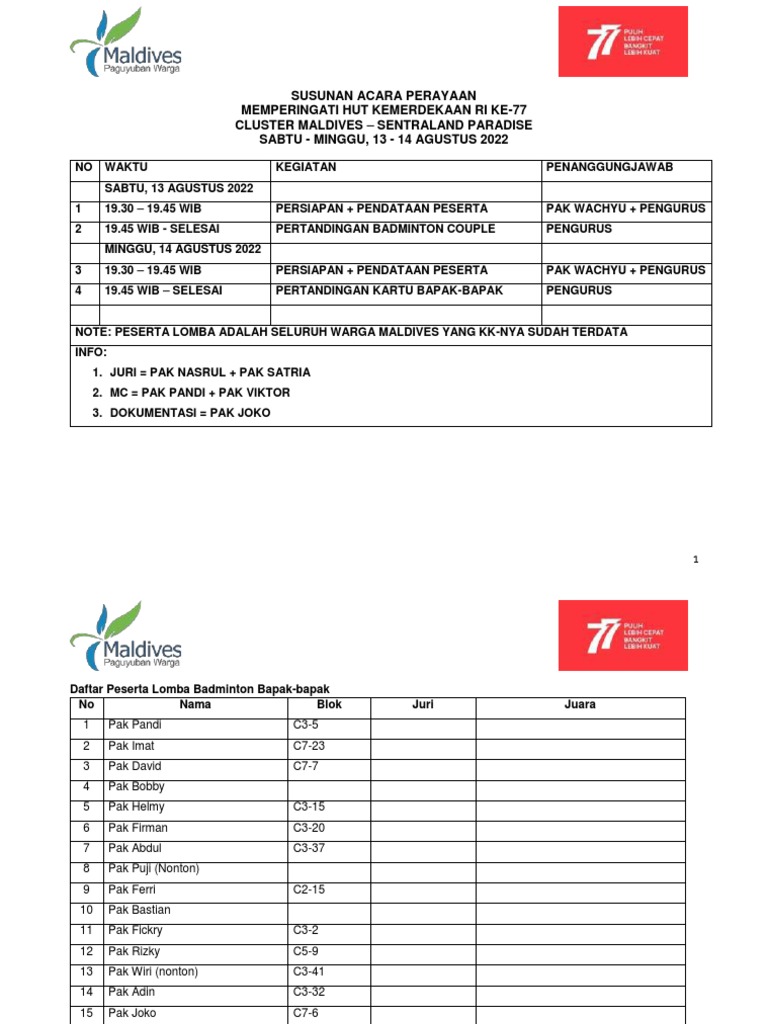 SUSUNAN ACARA PERAYAAN 17-An 2022 | PDF