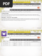 Lancer Combat Cheatsheet | PDF | Military Technology