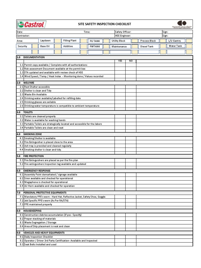 HSE Site Safety Inspection Checklist | PDF | Personal Protective ...