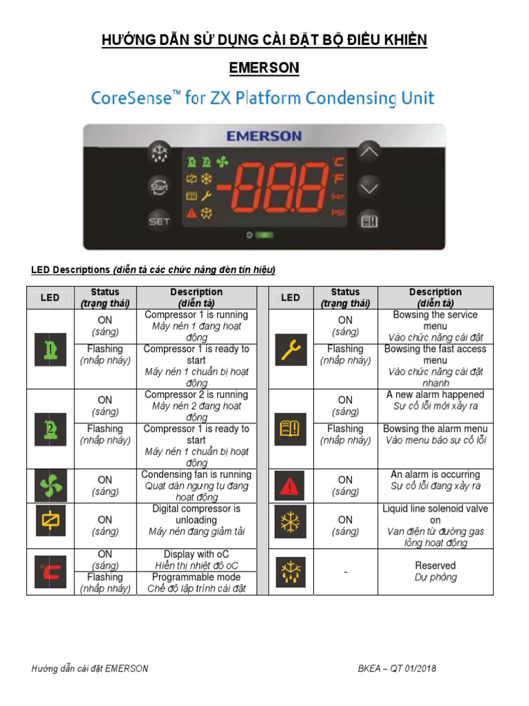 Bang Tra Loi ZX - ZXL Mơi Nhat | PDF