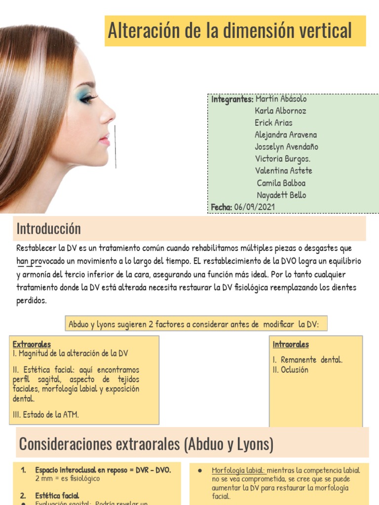 Alteración de La Dimensión Vertical | PDF | Dentadura postiza | Ramas de Odontología