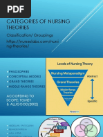 The AVPU Scale | PDF | Coma | Pain
