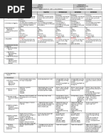 Fayefilms English Notes | PDF | Nature
