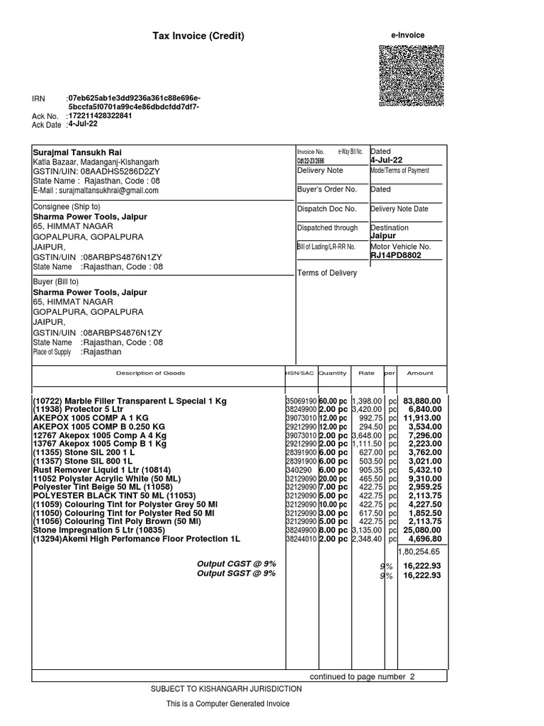 Tax Invoice (Credit) : Katla Bazaar, Madanganj-Kishangarh GSTIN/UIN ...