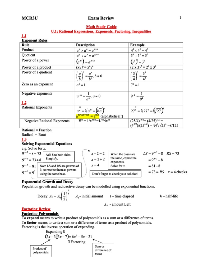 Mcr3U Mcr3U Exam Exam Review Review: Math Study Guide U.1: Rational ...