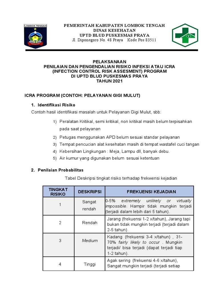 Pembuatan Icra Program | PDF | Pengembangan Diri | Kesehatan Holistik