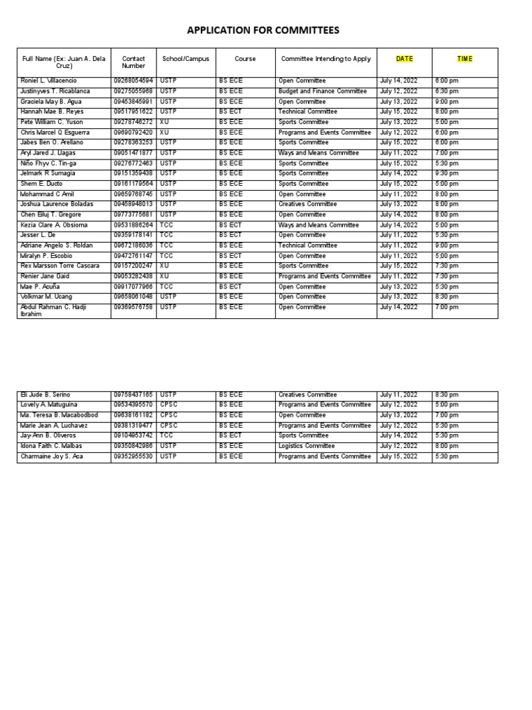 Jiecep Nms Application For Committees | PDF