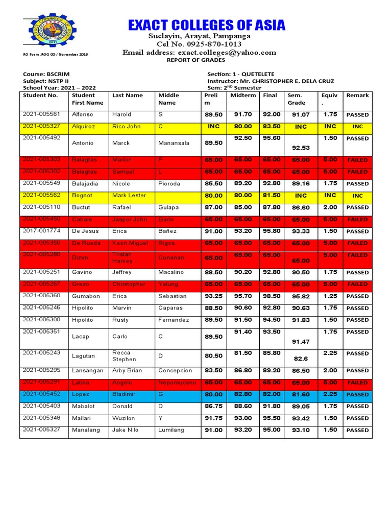 Exact Colleges of Asia: Suclayin, Arayat, Pampanga Cel No. 0925-870 ...